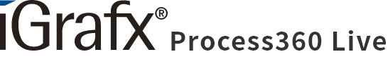 iGrafxについて｜【公式】iGrafx アイグラフィックス-業務可視化・改善ソリューション