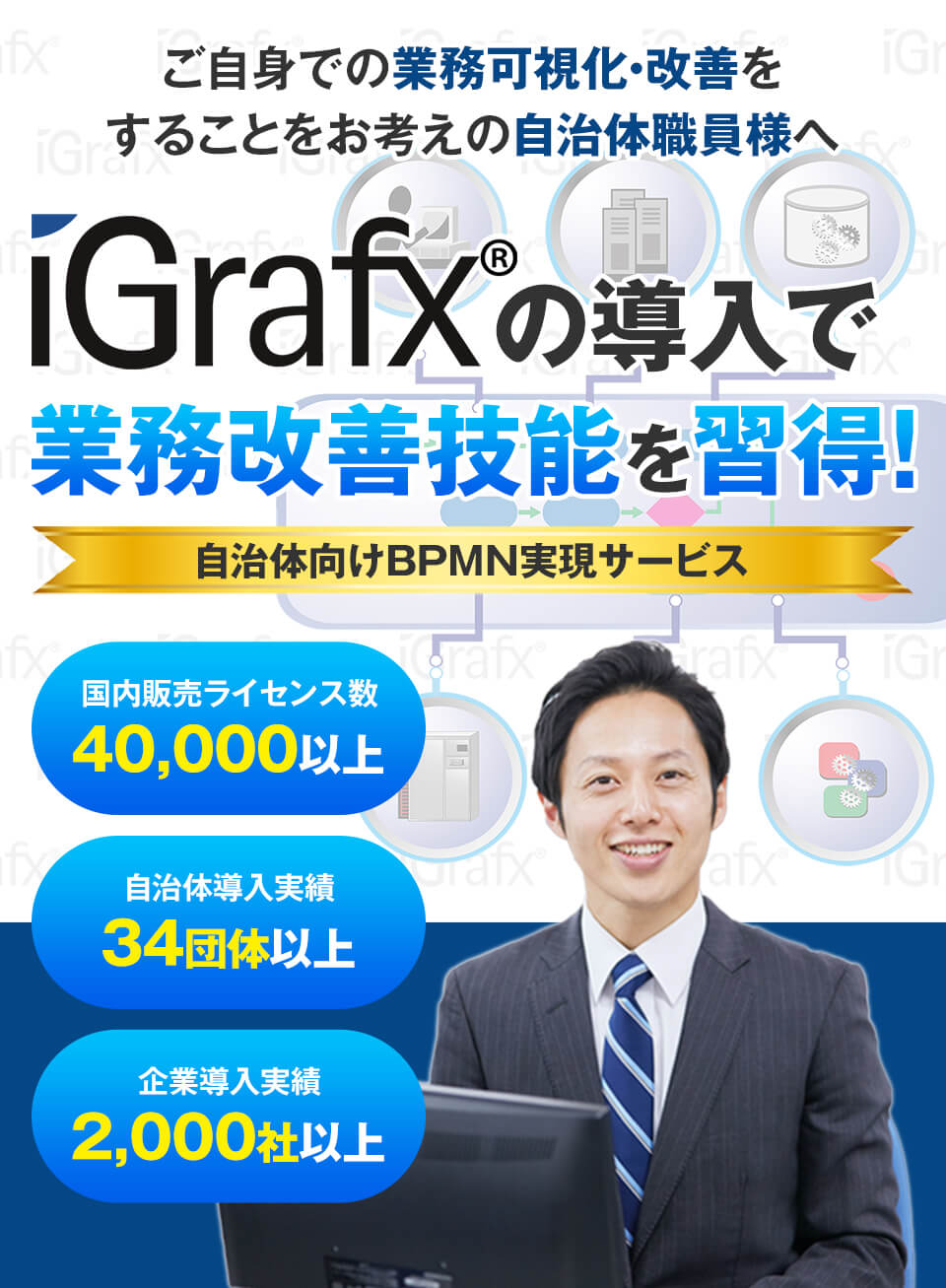 iGrafx